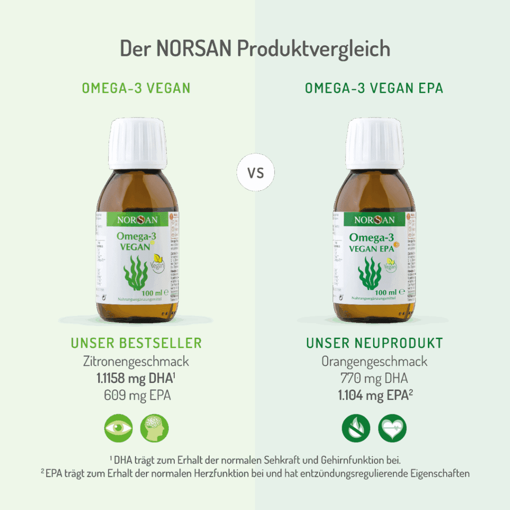 Omega-3 VEGAN EPA - NORSAN Deutschland